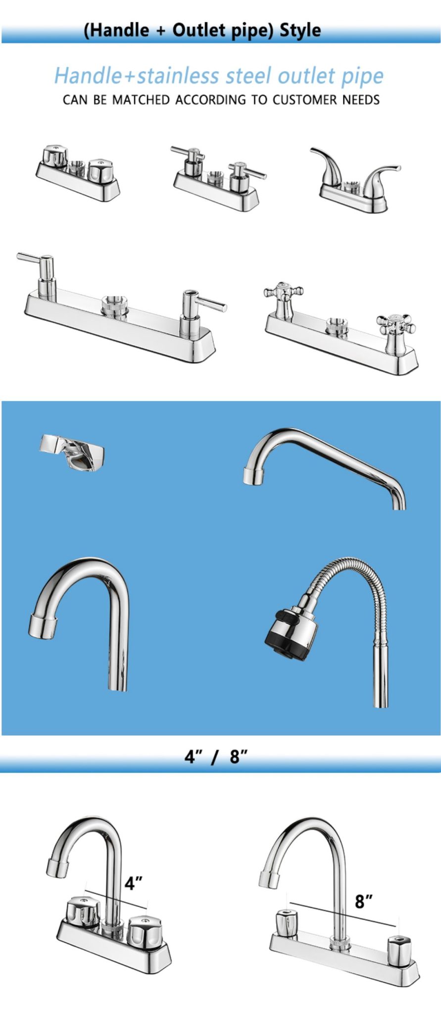Wholesale Deck Mounted Double Handle Basin Faucet - FAAO